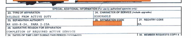 DD214 Separation Codes: Decoding and Understanding Military Forms